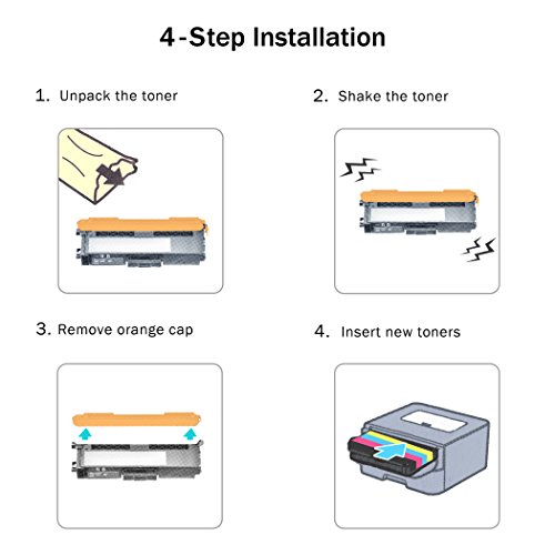 Limeink 5 Compatible Toner Cartridges Replacement for Samsung 404s 404 CLT-K404S CLT-C404S CLT-M404S CLT-Y404S Express Xpress SL-C430W SL-C480FW SL-C480W k404 y404 c480 c430 (2 Black, 1 Each Color)