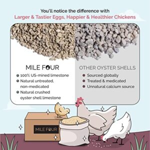 Mile Four | Oyster Shell for Strong Chicken Eggshells | 100% US Mined Limestone | Organic, Natural Crushed Oyster Shell Limestone for a Calcium Boost | Strong Eggshells & Healthier Chickens | 50 lbs.