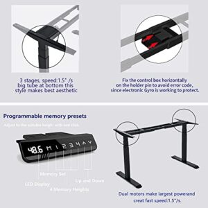 VWINDESK VJ201-S3 Electric Height Adjustable Sitting Standing Desk Frame Only/Sit Stand - Dual Motors 3 Segment Motorized Desk Base Only,Black