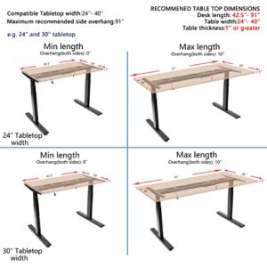 VWINDESK VJ201-S3 Electric Height Adjustable Sitting Standing Desk Frame Only/Sit Stand - Dual Motors 3 Segment Motorized Desk Base Only,Black