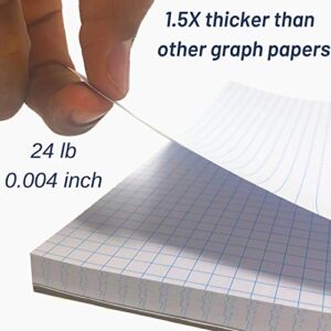 Mr. Pen- Engineering Paper Pad, Graph Paper, 5x5 (5 Squares per inch), 8.5"x11", 55 Sheets, 3-Hole Punched, Engineering Pad, Grid Paper, Graphing Paper, Computation Pads, Drafting Pad, Blueprint Paper