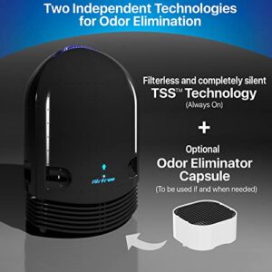 Airfree Duo - Filterless Air Purifier That Can Also Remove Odors - Remove Mold, and Allergens - Filterless Completely Silent Mode - Covers Up to 350 sq ft – Black