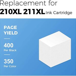 210XL 211XL MYCARTRIDGE 210 211 Remanufactured Ink Cartridge (Black Tri-Color, 2 Pack) Use for PIXMA MP490 MP495 MP250 Printer