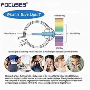 Focuses Screen Protector for iPhone 8,7,6S,6(4.7") iPhone 8 Blue Light Screen Protector Compatible iPhone 8/7/6S/6 (3 Pack)