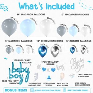 Baby Shower Decorations Boy | 129 Piece Kit with Birthday Balloons | Blue Balloon Arch| Navy Blue Balloons| Baby Blue Balloons| Blue Balloon Garland | Baby Boy Baby Shower Decorations | Its a boy