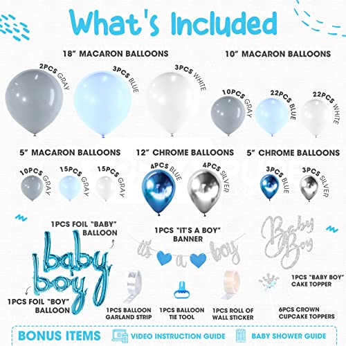 Baby Shower Decorations Boy | 129 Piece Kit with Birthday Balloons | Blue Balloon Arch| Navy Blue Balloons| Baby Blue Balloons| Blue Balloon Garland | Baby Boy Baby Shower Decorations | Its a boy