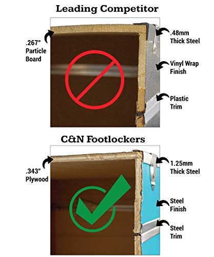 C&N Footlockers College Dorm Room Under Bed - The Slim Lockable Trunk - 32 x 18 x 8.25 Inches