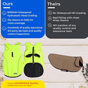 Blueberry Pet Windproof Waterproof Reflective Softshell Dog Jacket, Neon Yellow, Back Length 12.5", Size 10, Warm & Lightweight Winter Outdoor Windbreaker Coats Raincoats for Dogs