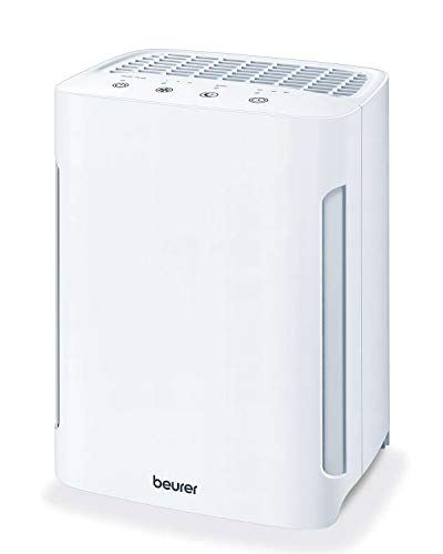 Beurer LR210 Air Purifier for Home, 3-Layer H13 True HEPA Filter System, 3 Fan Settings, Clean Ambient Air, Air Filter for Allergies & Pets, Cleaner with Sleep Mode & Timer