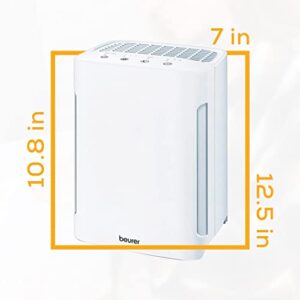 Beurer LR210 Air Purifier for Home, 3-Layer H13 True HEPA Filter System, 3 Fan Settings, Clean Ambient Air, Air Filter for Allergies & Pets, Cleaner with Sleep Mode & Timer