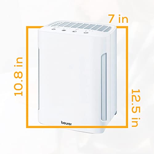 Beurer LR210 Air Purifier for Home, 3-Layer H13 True HEPA Filter System, 3 Fan Settings, Clean Ambient Air, Air Filter for Allergies & Pets, Cleaner with Sleep Mode & Timer