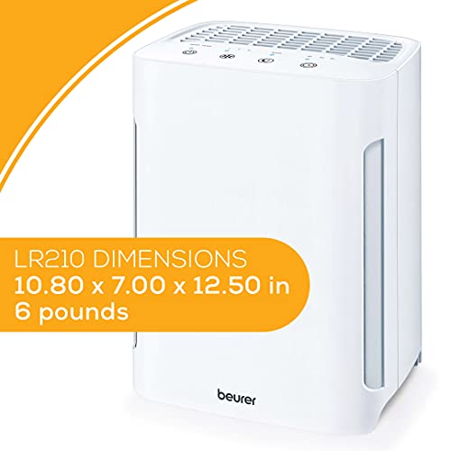 Beurer LR210 Air Purifier for Home, 3-Layer H13 True HEPA Filter System, 3 Fan Settings, Clean Ambient Air, Air Filter for Allergies & Pets, Cleaner with Sleep Mode & Timer