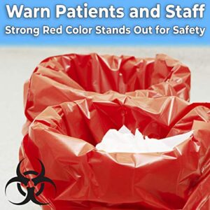 No Leak, Hospital Grade Biohazard Waste Bags 150 Pk. 10 Gallon, 24" Red Trash Liner With Hazard Symbol For Infectious Waste Disposal. Best Small Lab Can Liners for Labeling Biohazardous Trash Safely