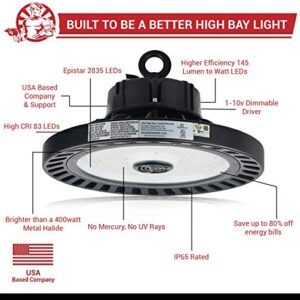 RuggedGrade 40,000 Lumen LED High Bay Light - Titan III 300 Watt LED High Bay Lighting UFO LED Light - Ultra Efficient 150 Lumens to watt - 5000K – Dimmable - DLC Premium