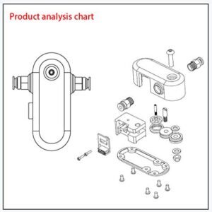 BIGTREETECH Direct SFS Smart Filament Sensor, 1.75mm PLA Filament Runout Sensor/Filament Break Detection Sensor Compatible with SKR Mini E3 V2.0, SKR Mini E3 V3.0, Octopus V1.1 Control Board