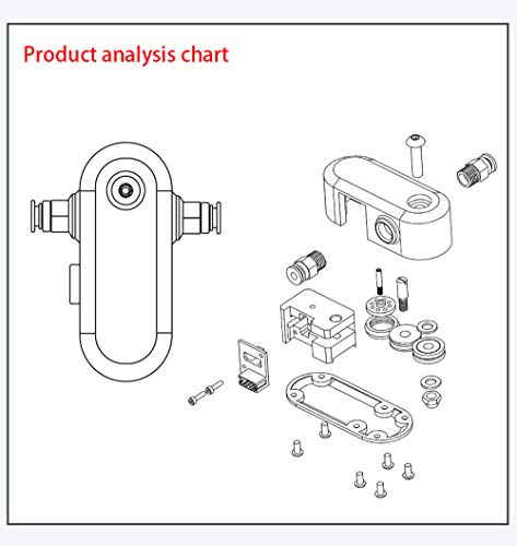 BIGTREETECH Direct SFS Smart Filament Sensor, 1.75mm PLA Filament Runout Sensor/Filament Break Detection Sensor Compatible with SKR Mini E3 V2.0, SKR Mini E3 V3.0, Octopus V1.1 Control Board