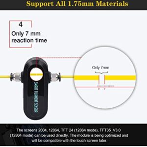 BIGTREETECH Direct SFS Smart Filament Sensor, 1.75mm PLA Filament Runout Sensor/Filament Break Detection Sensor Compatible with SKR Mini E3 V2.0, SKR Mini E3 V3.0, Octopus V1.1 Control Board