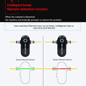 BIGTREETECH Direct SFS Smart Filament Sensor, 1.75mm PLA Filament Runout Sensor/Filament Break Detection Sensor Compatible with SKR Mini E3 V2.0, SKR Mini E3 V3.0, Octopus V1.1 Control Board