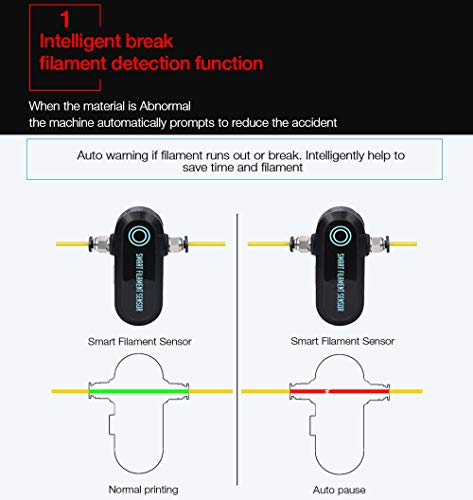 BIGTREETECH Direct SFS Smart Filament Sensor, 1.75mm PLA Filament Runout Sensor/Filament Break Detection Sensor Compatible with SKR Mini E3 V2.0, SKR Mini E3 V3.0, Octopus V1.1 Control Board