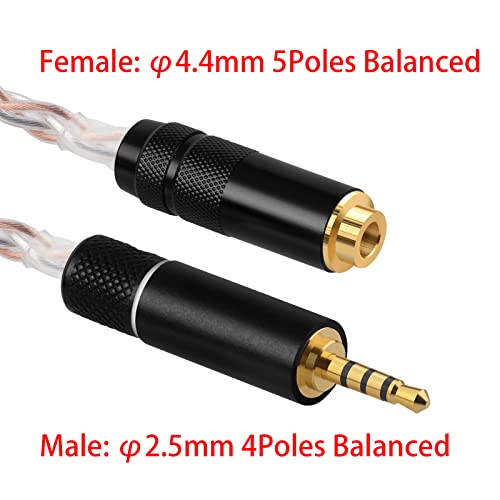 GEEKRIA Apollo 4N OCC Silver-Plated Upgrade Cable / 2.5mm Balanced Male to 4.4mm Balanced Female Adapter Cord / 4 Cores Conversion Audio Cable (0.42ft / 13cm)