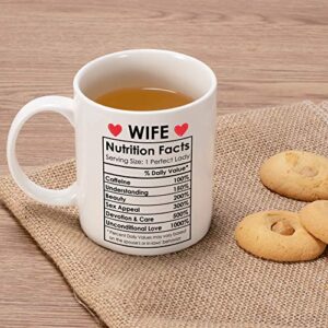 Wife Coffee Mug, Happy Wife Birthday Gifts Ideas, Mothers Day Gifts for Wife from Husband, Best Wife Ever Gifts, Romantic Anniversary Wife Gifts