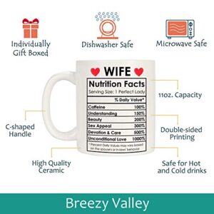 Wife Coffee Mug, Happy Wife Birthday Gifts Ideas, Mothers Day Gifts for Wife from Husband, Best Wife Ever Gifts, Romantic Anniversary Wife Gifts