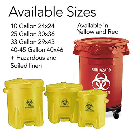 Resilia Medical - Biohazard Bags - Hazardous Waste Disposal, Meets DOT ASTM Standards for Hospital Use, Red, 33 Gallon, 29x38 Inches, 20 Bags