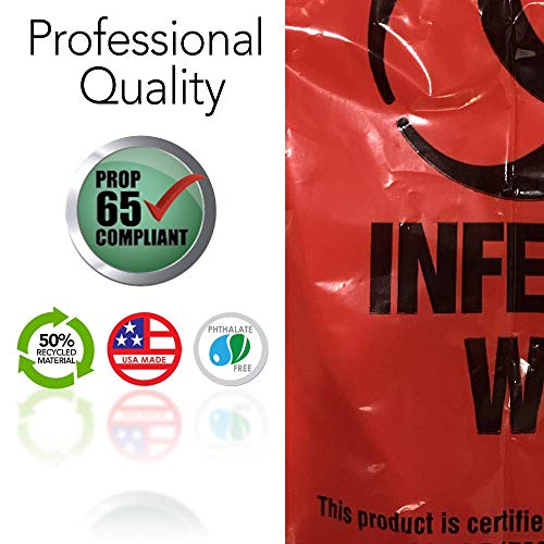 Resilia Medical - Biohazard Bags - Hazardous Waste Disposal, Meets DOT ASTM Standards for Hospital Use, Red, 33 Gallon, 29x38 Inches, 20 Bags