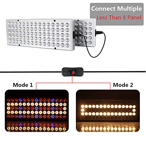 Juhefa LED Grow Lights, 3500K Sunlike Full Spectrum Grow Lamp with IR & UV LED Plant Lights for Indoor Plants, Micro Greens, Clones, Succulents, Seedlings, Panel Size 12x4.7 Inch