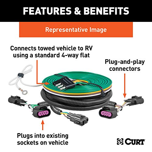 CURT 58964 Custom Towed-Vehicle RV Wiring Harness for Dinghy Towing, Fits Select Jeep Wrangler JL, Gladiator, Black