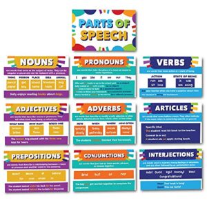 sproutbrite parts of speech bulletin board border set for teachers