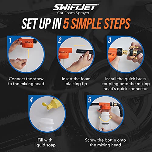 SwiftJet Car Wash Foam Gun + Microfiber Wash Mitt - Car Foam Sprayer - Foam Cannon Garden Hose - Spray Foam Gun Cleaner - Car Wash Kit - Car Accessories for Men - Snow Foam Blaster