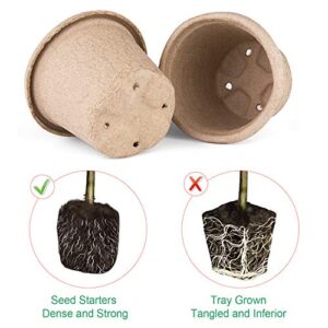 ANGTUO Grow Healthy Plants 30 Pcs Eco-Friendly Peat Pots for Seedlings - 4.33 Inch Biodegradable Seed Starter Pots with Drainage Holes and 20 Plant Labels