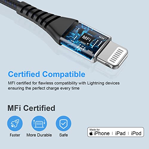 [ Apple MFi Certified 2pack ] iPhone Charger 6ft,Lightning Cable Long 6 Foot Cord, Fast Charging Cables for Apple iPhone 12/11/11Pro/11Max/ X/XS/XR/XS Max/8/7/6/5S/SE/iPad Mini Air (Blue)