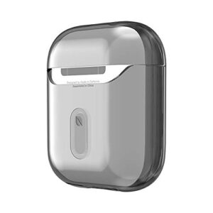 Incase Clear Case for AirPods