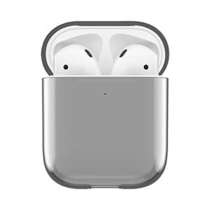 Incase Clear Case for AirPods