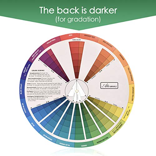 Creative Color Wheel, Paint Mixing Learning Guide Art Class Teaching Tool for Makeup Blending Board Chart Color Mixed Guide Mix Colours (9.25inch)