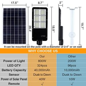 WisHomee 800W LED Solar Street Lights, Outdoor Dusk to Dawn Pole Light with Remote Control, Waterproof, Ideal for Parking Lot, Stadium, Yard, Garage and Garden (Cool White)