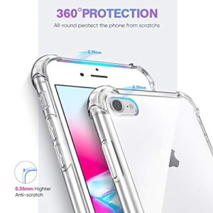 ORIbox ORIbox Case Compatible with iPhone SE Case 2022/2020, Compatible with iPhone 7/8 Case, Polycarbonate with 4 Corners Shockproof Protection Clear