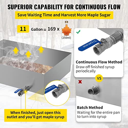 VBENLEM Maple Syrup Evaporator Pan 24x18x6 Inch Stainless Steel Maple Syrup Boiling Pan for Boiling Maple Syrup