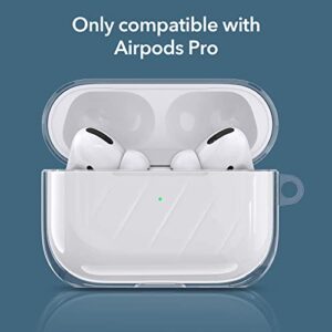 ESR Upgrade Clear Carrying Case for AirPods Pro Case 2019, Air Ripple Protective TPU Cover with Keychain [Won't Affect Wireless Charging] [Visible Front LED] [Dust & Shock-Resistant], Clear