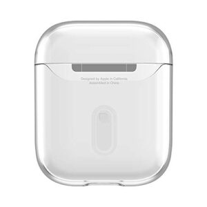 Incase Clear Case for AirPods