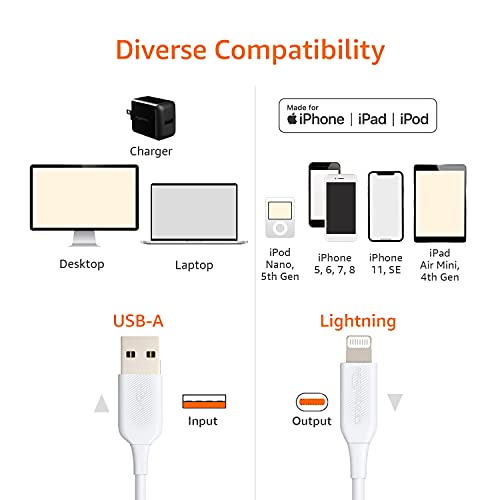 Amazon Basics USB-A to Lightning ABS Charger Cable, MFi Certified Charger for Apple iPhone 14 13 12 11 X Xs Pro, Pro Max, Plus, iPad, 6 Foot, White