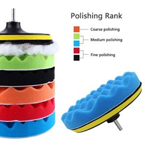 Polishing Pads,7 Pcs 7" Polishing Waxing Buffing Sponge Pads Kit Compound Car Polisher with Woolen Buffer and Adhesive Backer Pad for Auto Car Polisher Cleaning Vehicle Wash