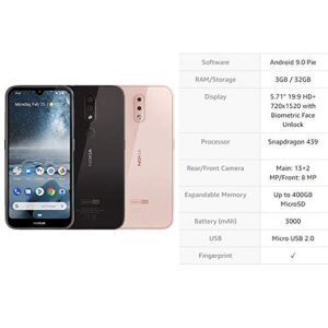 Nokia 4.2 with Android One (32GB, 3GB) 5.71" HD+ Display, 13MP Dual Camera, GSM Unlocked (at&T/T-Mobile/MetroPCS/Cricket/H2O) Global 4G LTE International Model TA-1149 (Black, 32 GB)