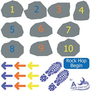 Rock Hop Begin Playscape - Counting Numbers 1-10 School & Classroom Sensory Path Kit Accessories – with 21 Custom Vinyl Floor Decals