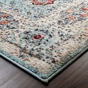 SUPERIOR Idalia Indoor Area Rug, Light Blue, 2' 3" x 8 Runner