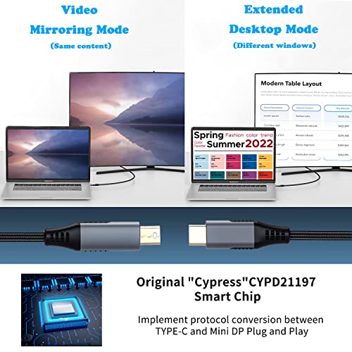 USB C to Mini DisplayPort DP Cable,Knaive Type C Unidirectional to Mini DP 4K@60Hz Compatible with MacBook Pro/Air/iMac/Mac Mini/Surface to Mini DP Monitor(6ft)