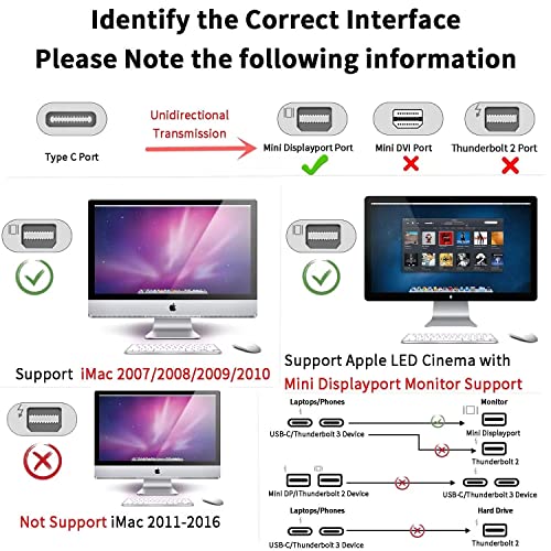 USB C to Mini DisplayPort DP Cable,Knaive Type C Unidirectional to Mini DP 4K@60Hz Compatible with MacBook Pro/Air/iMac/Mac Mini/Surface to Mini DP Monitor(6ft)