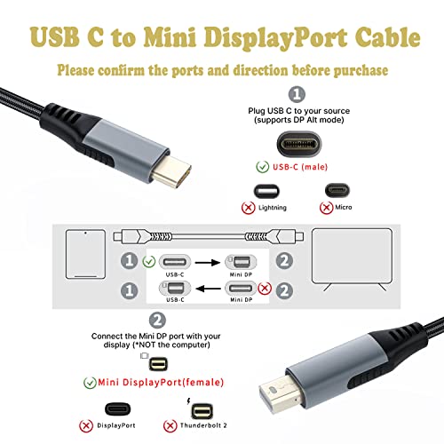 USB C to Mini DisplayPort DP Cable,Knaive Type C Unidirectional to Mini DP 4K@60Hz Compatible with MacBook Pro/Air/iMac/Mac Mini/Surface to Mini DP Monitor(6ft)